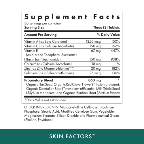 blended vitamin & mineral supplements