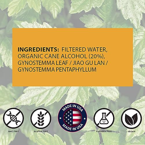 Blended vitamin & mineral supplements