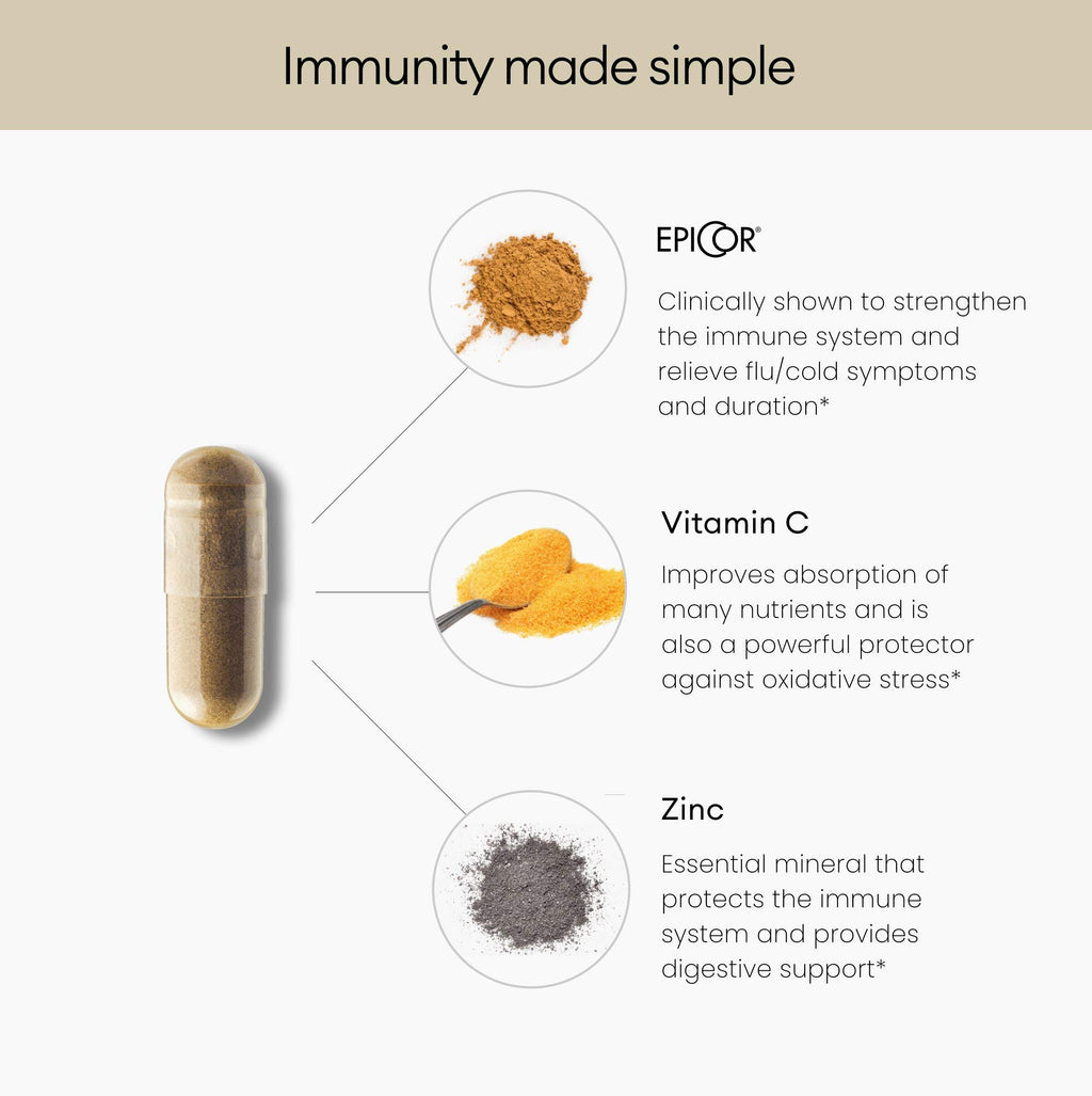 blended vitamin & mineral support for families