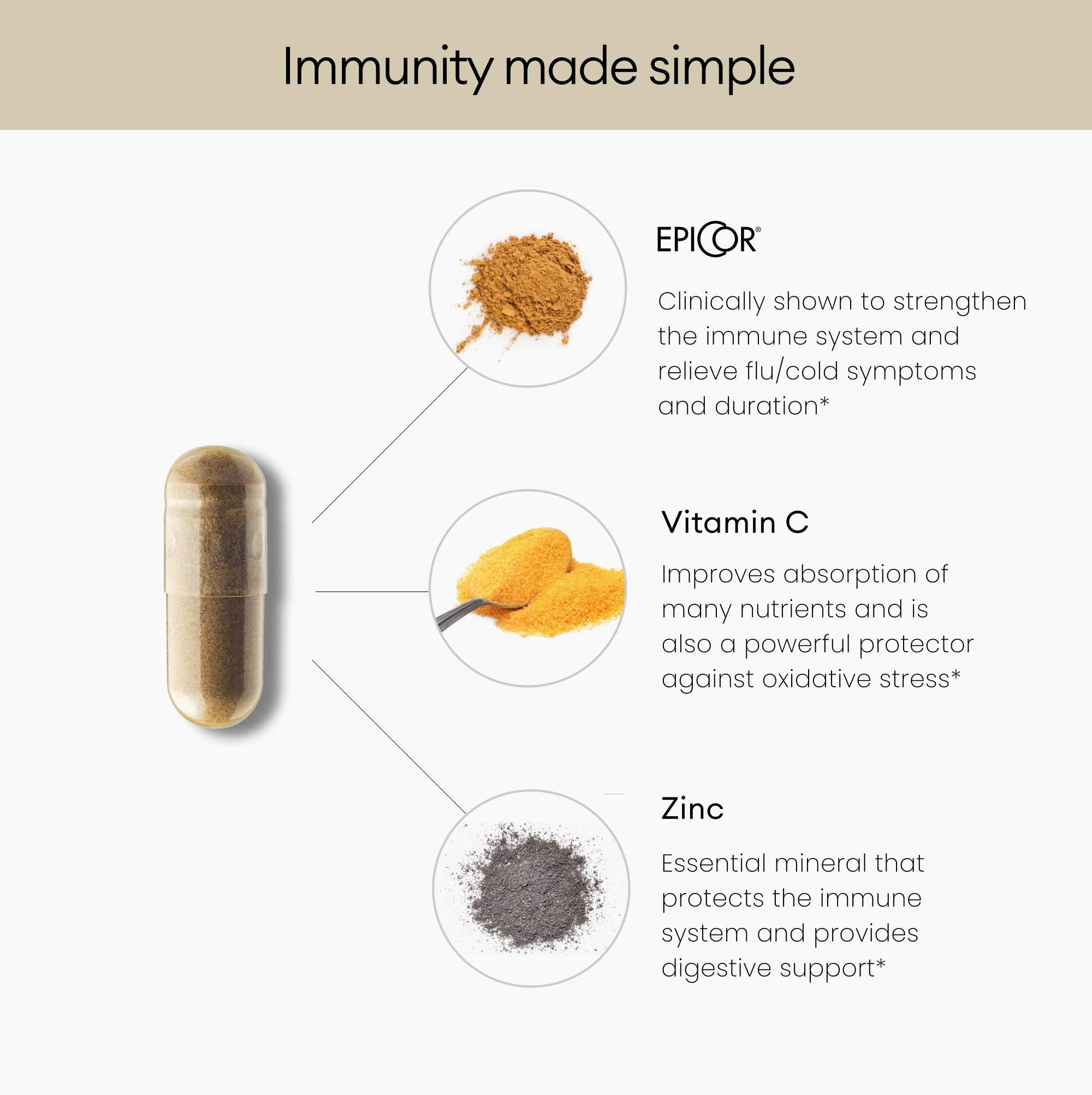 blended vitamin & mineral support for families