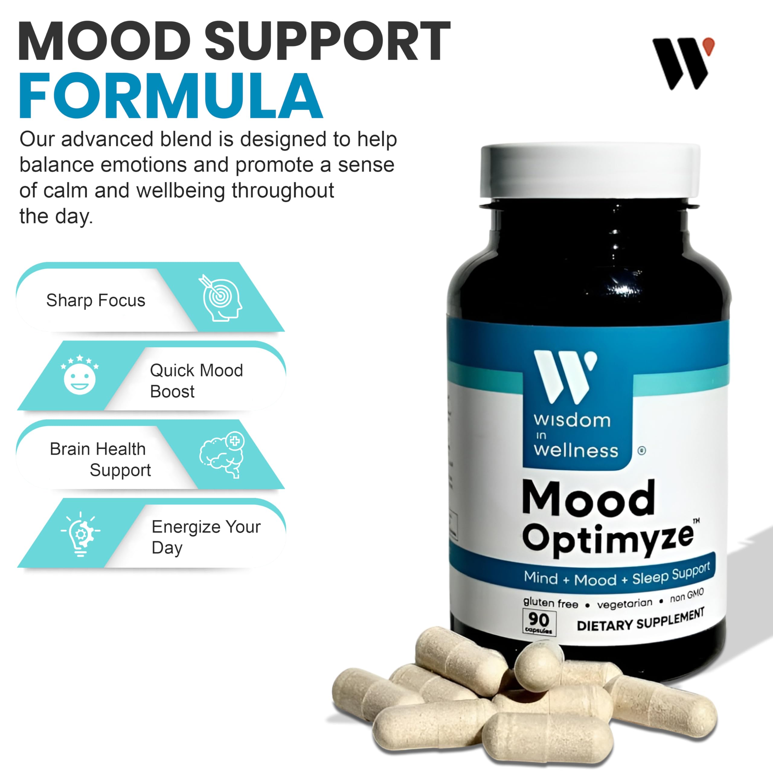blended vitamin minerals for wellness
