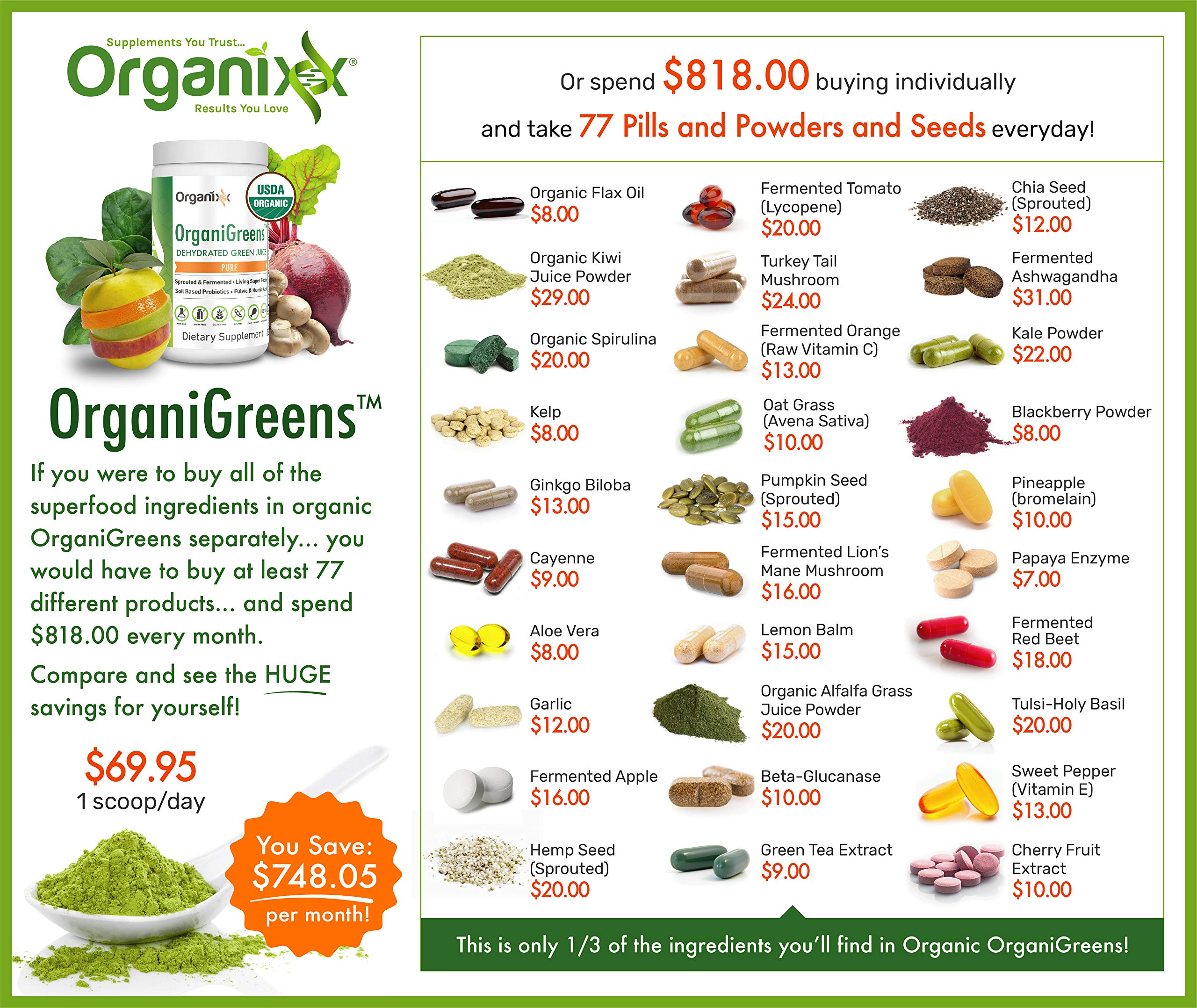 blended vitamin mix for overall wellness