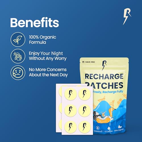 blended vitamin patches for on-the-go