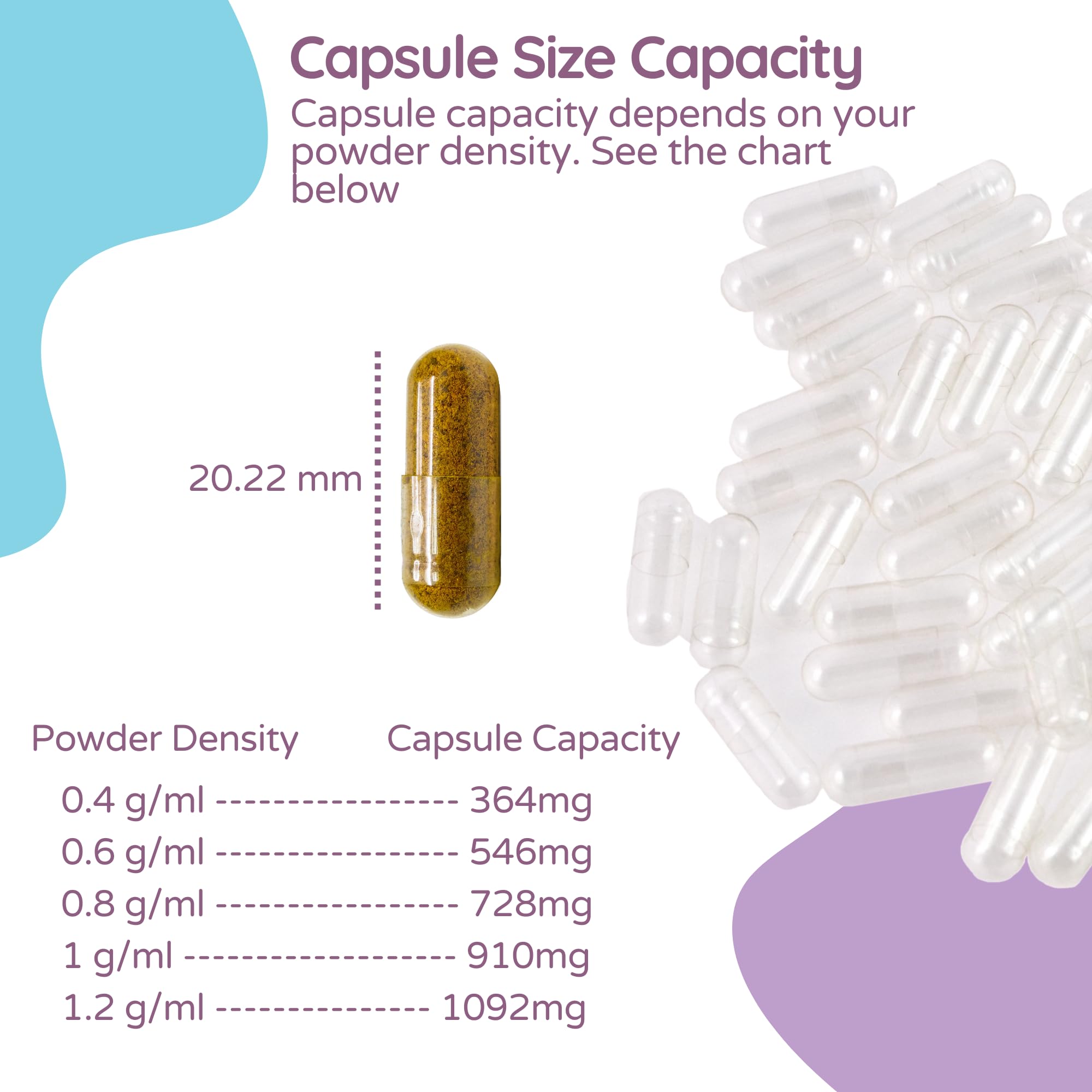 blended vitamin supplement capsules