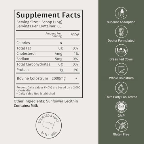 blended vitamin supplement for daily energy