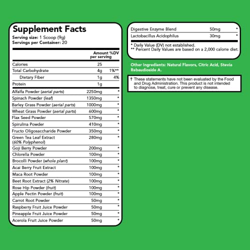 Blended vitamin supplement for daily health
