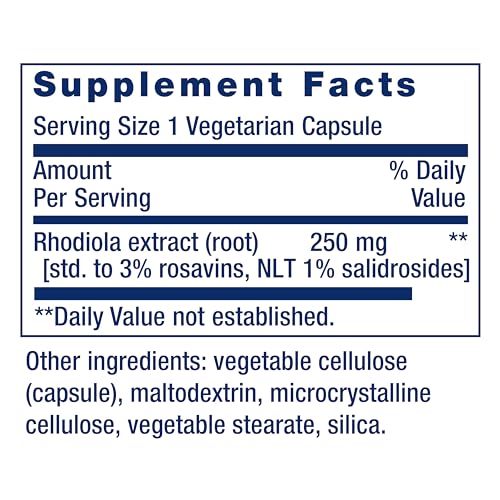 Blended vitamin supplement for energy
