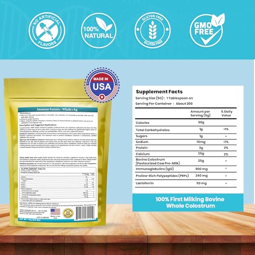 blended vitamin supplement for overall wellness