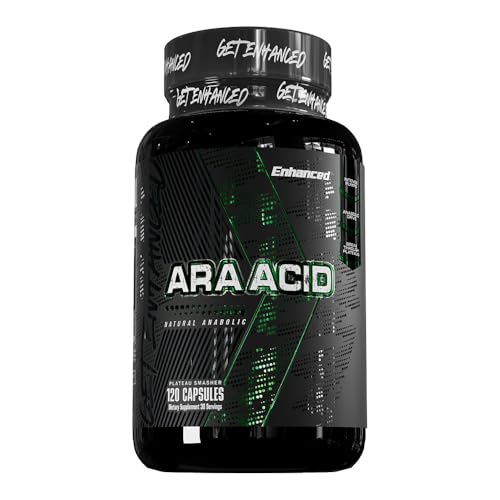 Blended vitamin supplement for strength