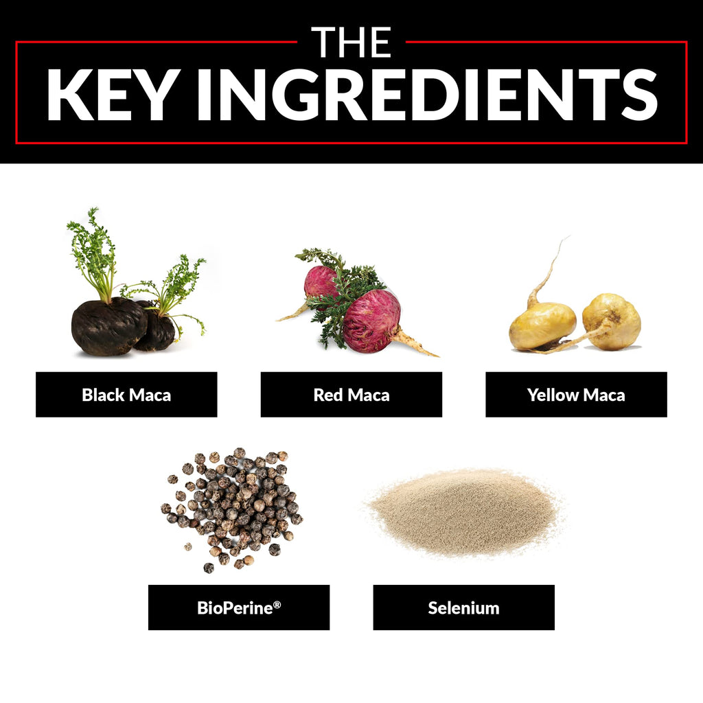 blended vitamin supplements for active lifestyle