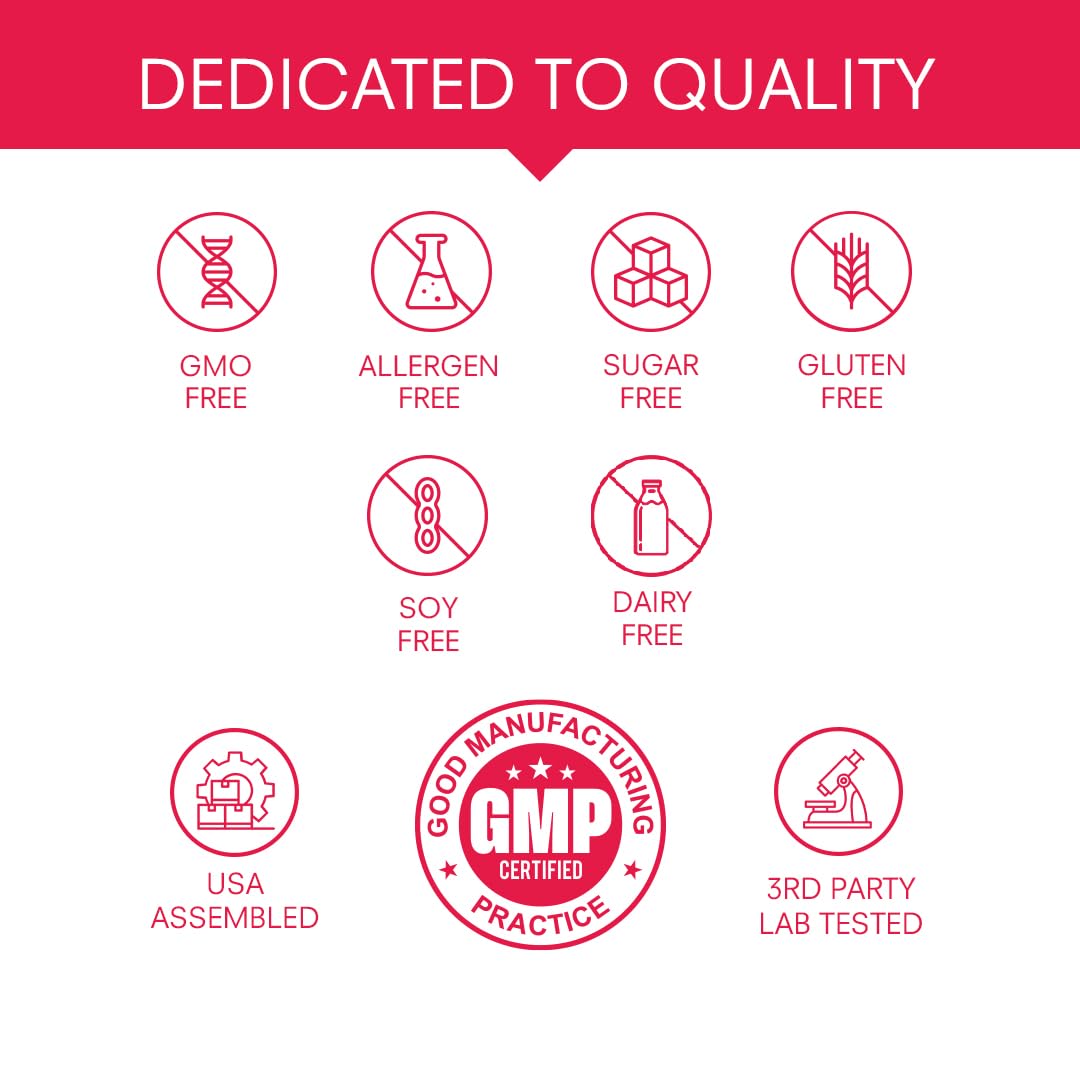 blended vitamin supplements for active lifestyles