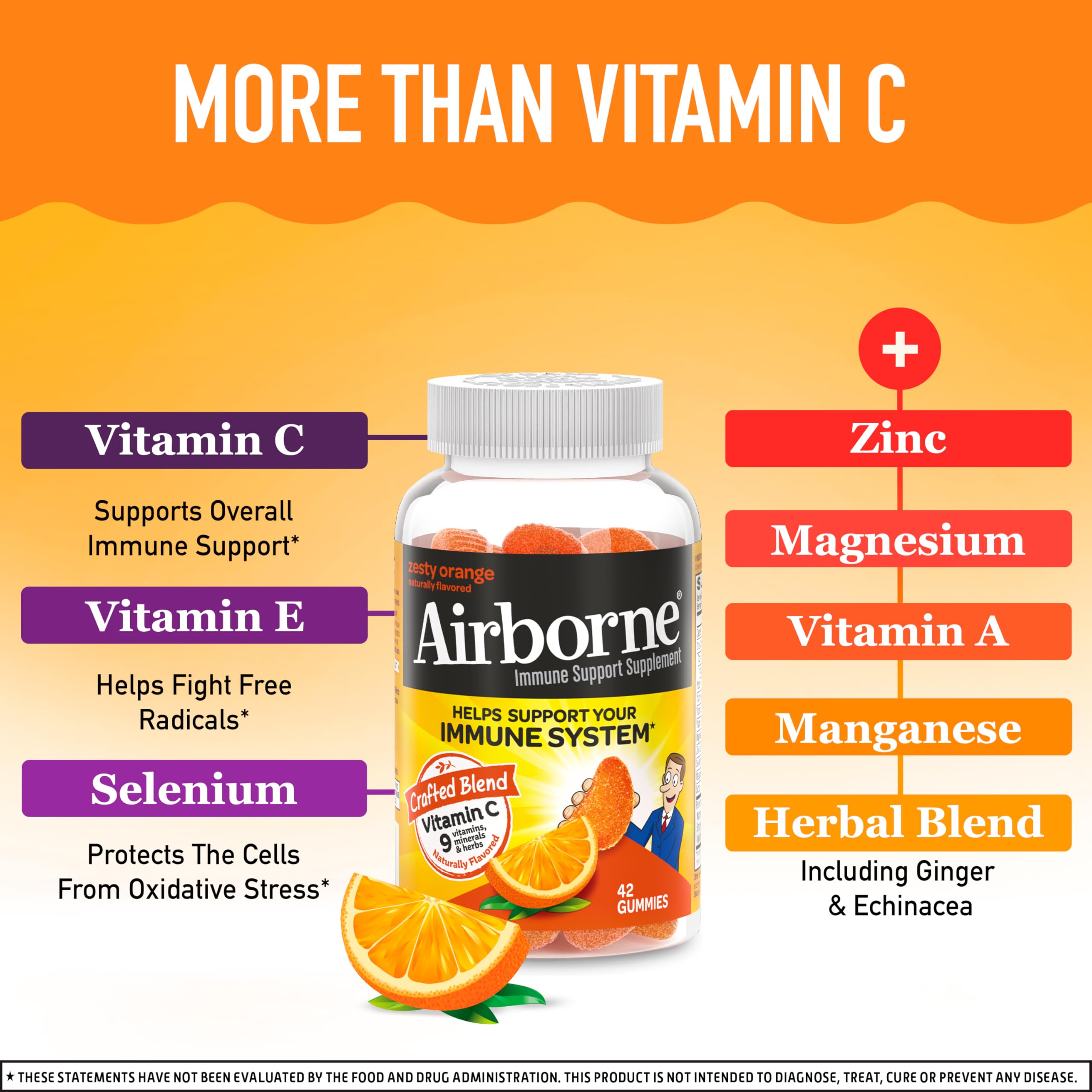blended vitamin supplements for adults
