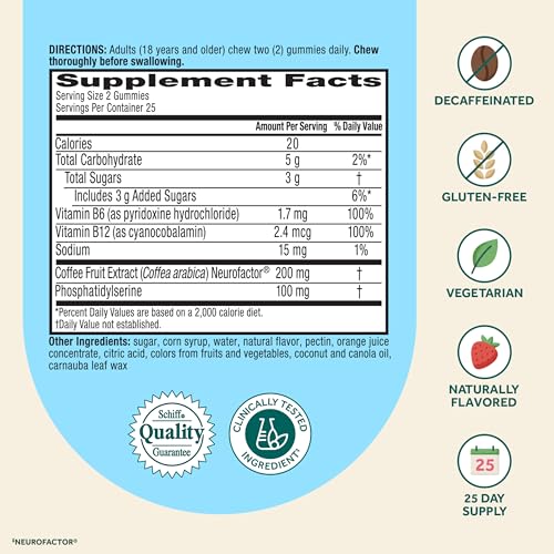 Blended vitamin supplements for adults
