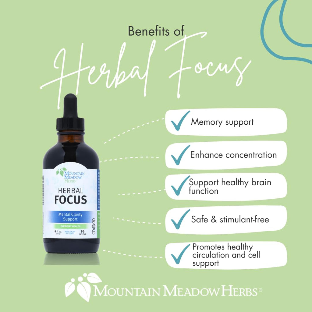 blended vitamin supplements for alertness