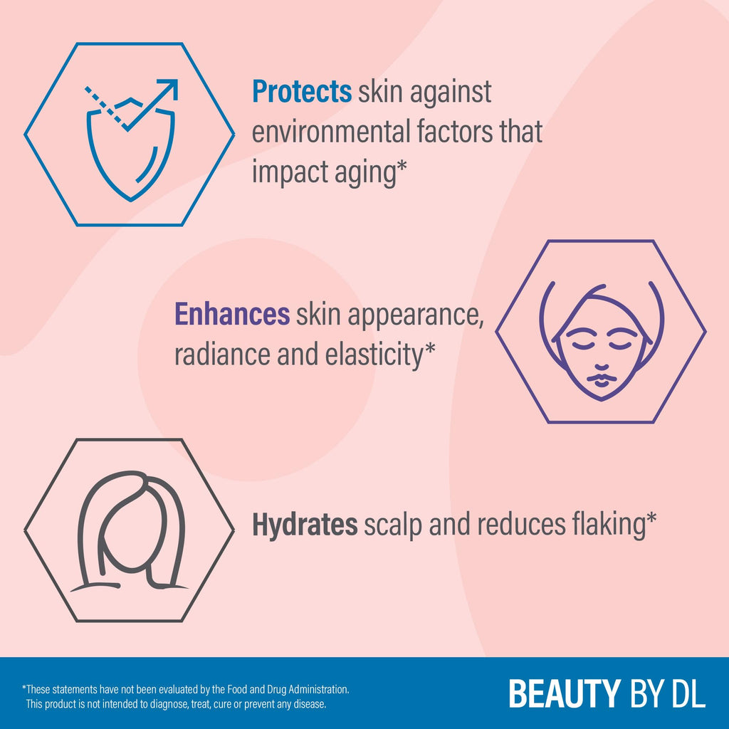 blended vitamin supplements for beauty