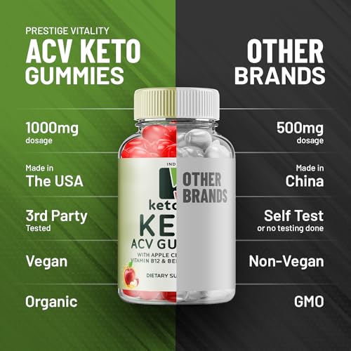 blended vitamin supplements for better nutrition