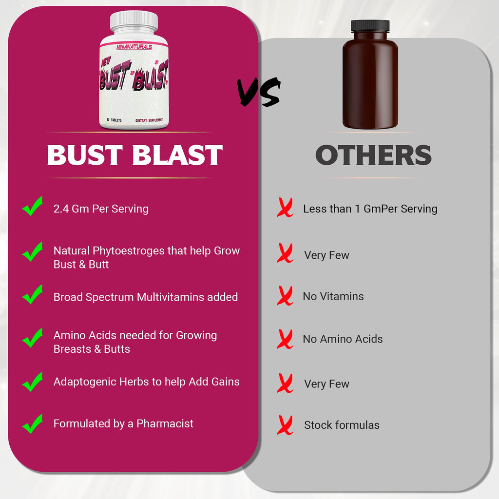 blended vitamin supplements for body confidence