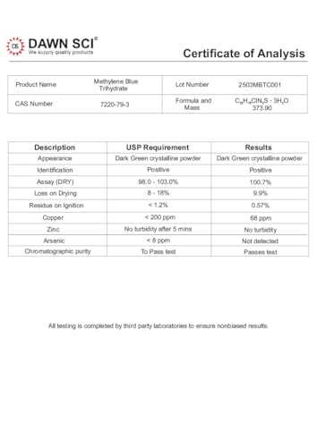Blended vitamin supplements for brain health