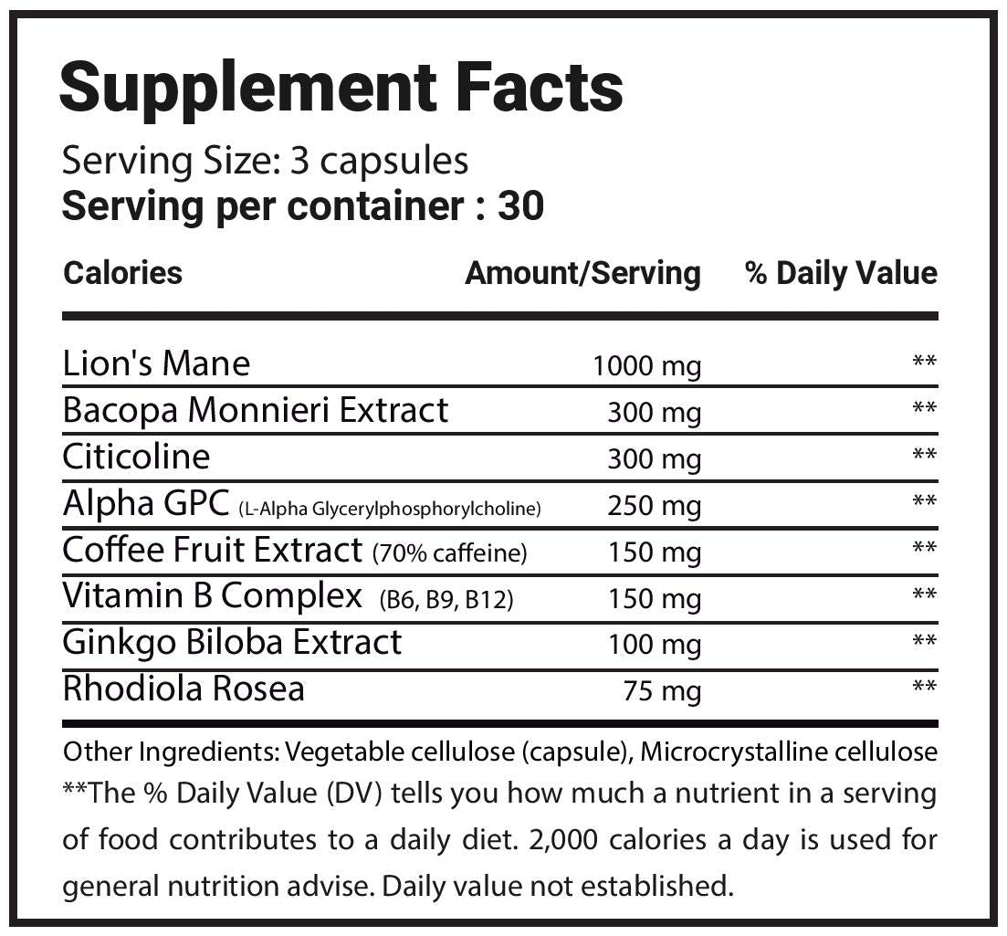 blended vitamin supplements for brain health