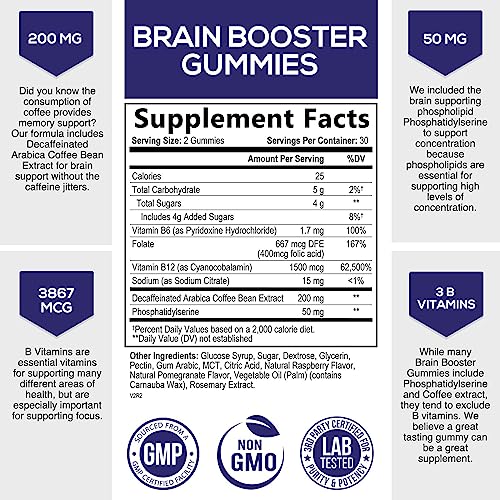 blended vitamin supplements for brain health