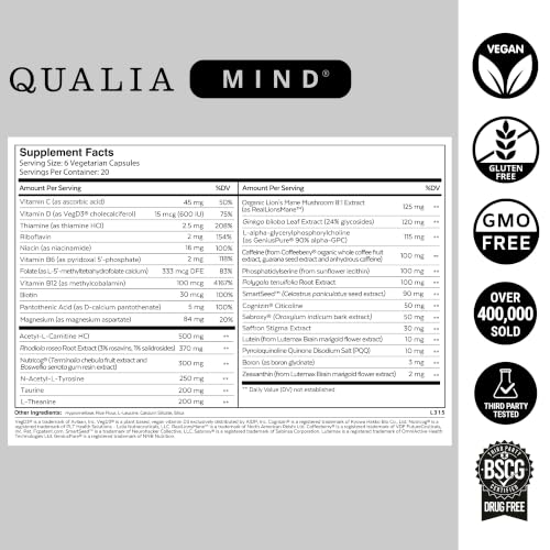 blended vitamin supplements for brain support