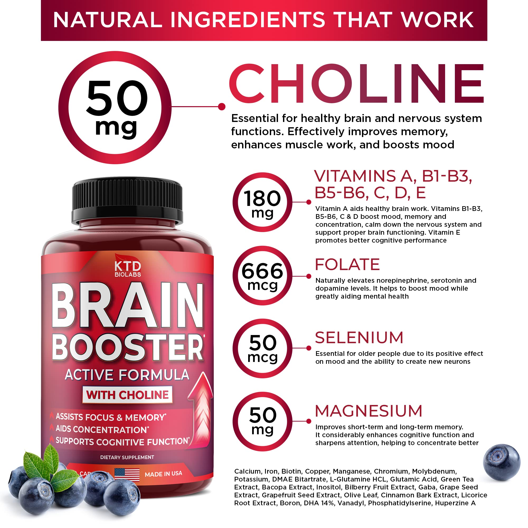 blended vitamin supplements for brain