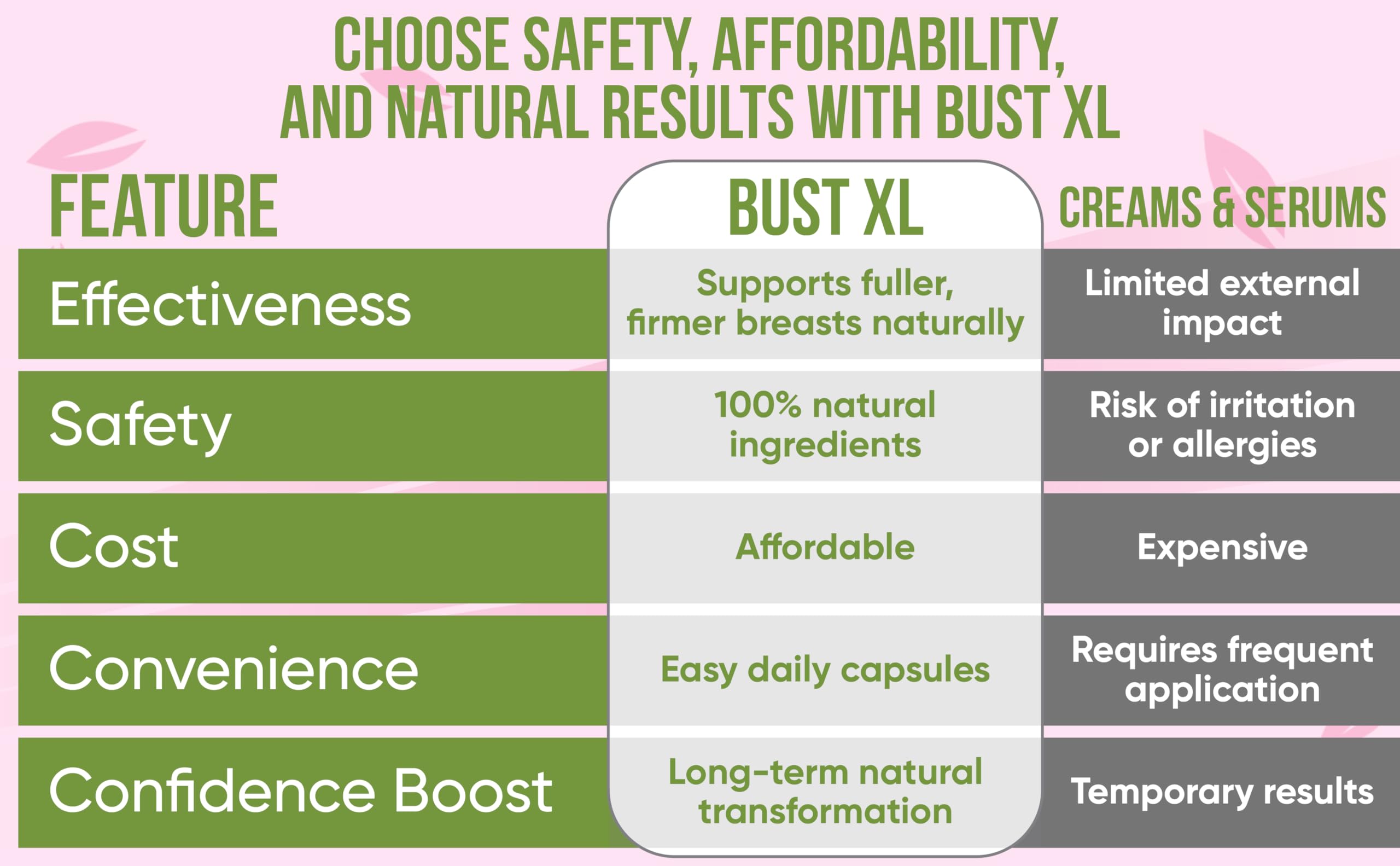 blended vitamin supplements for breasts