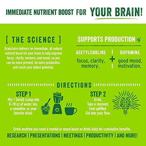 blended vitamin supplements for busy lifestyles