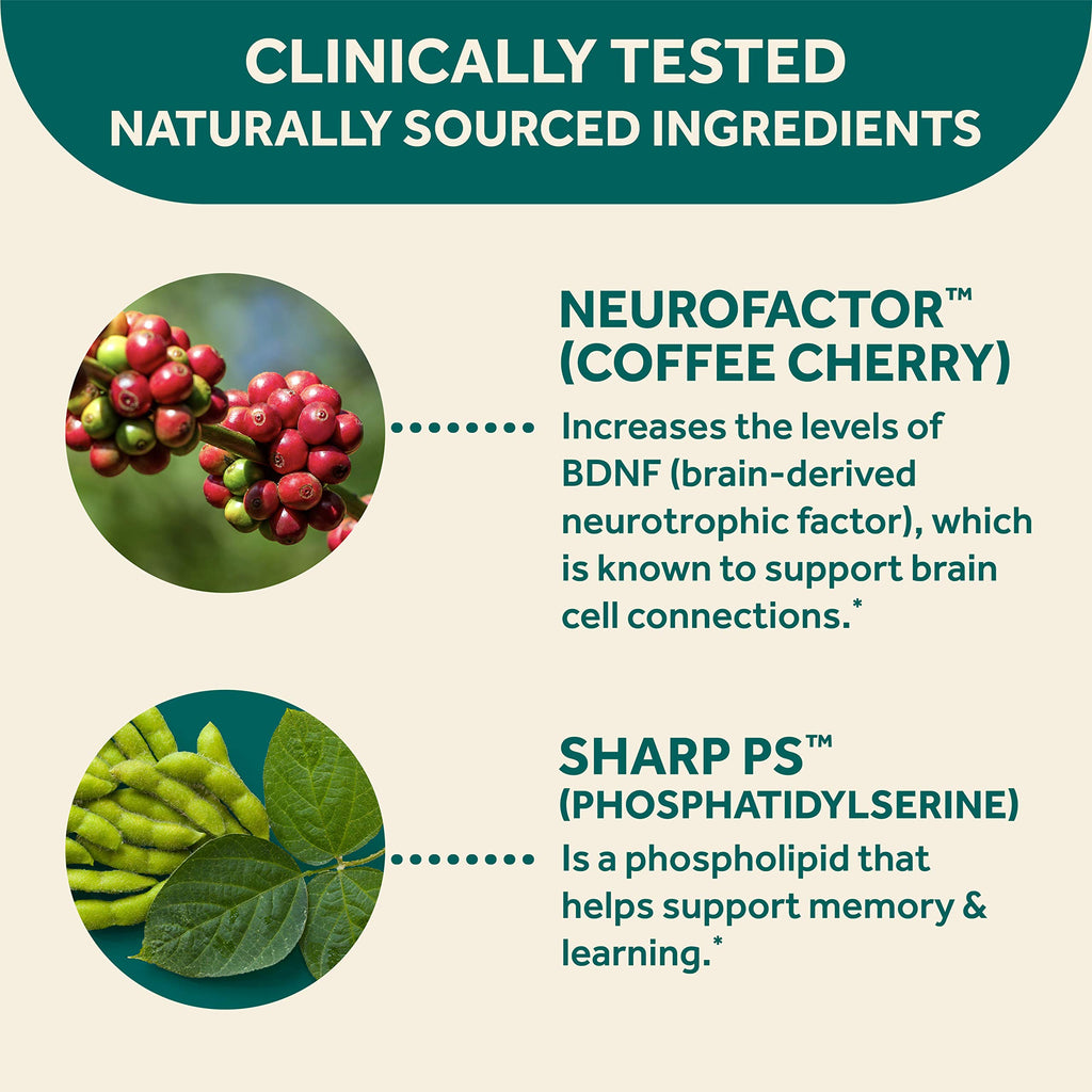 Blended vitamin supplements for clarity