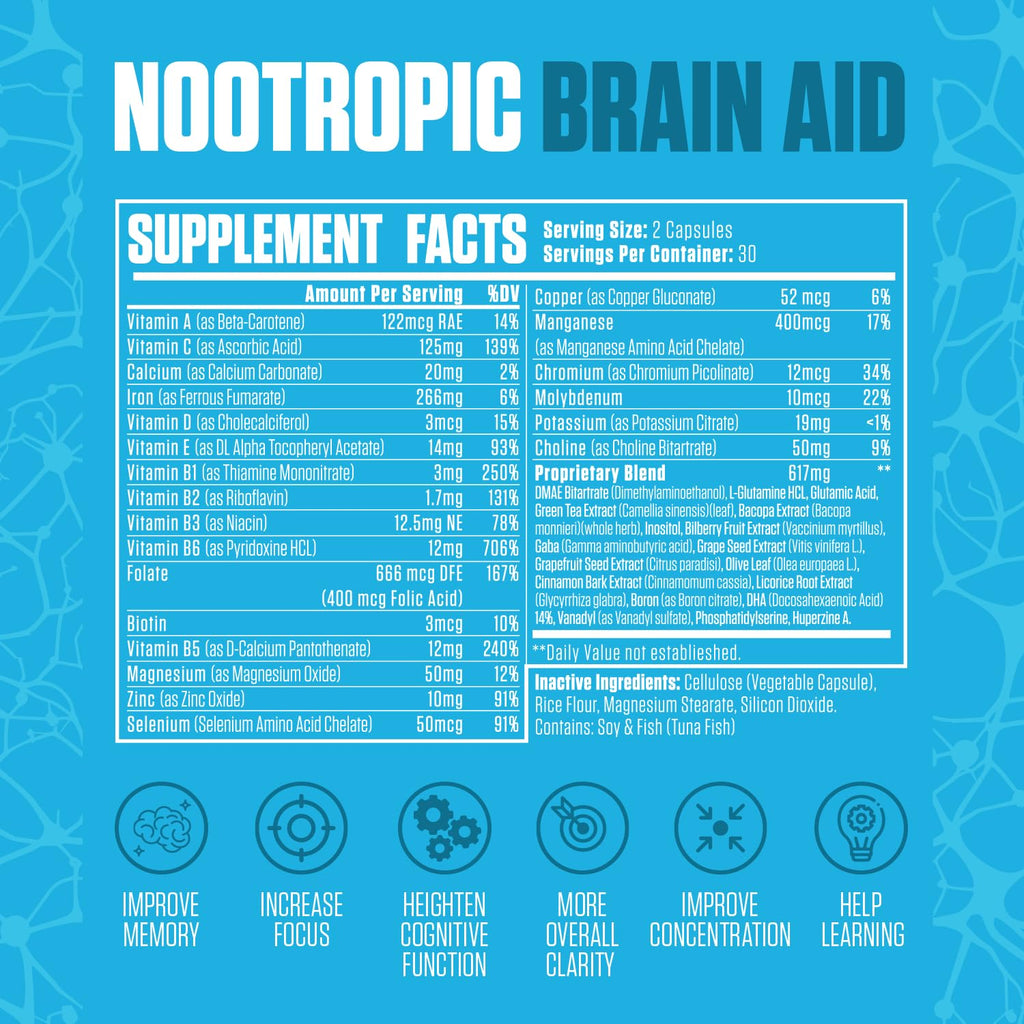 blended vitamin supplements for clarity