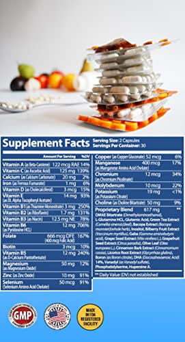 Blended vitamin supplements for cognitive health