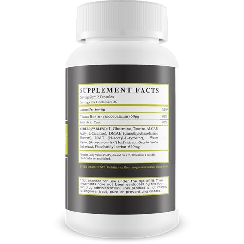 Blended vitamin supplements for cognitive health