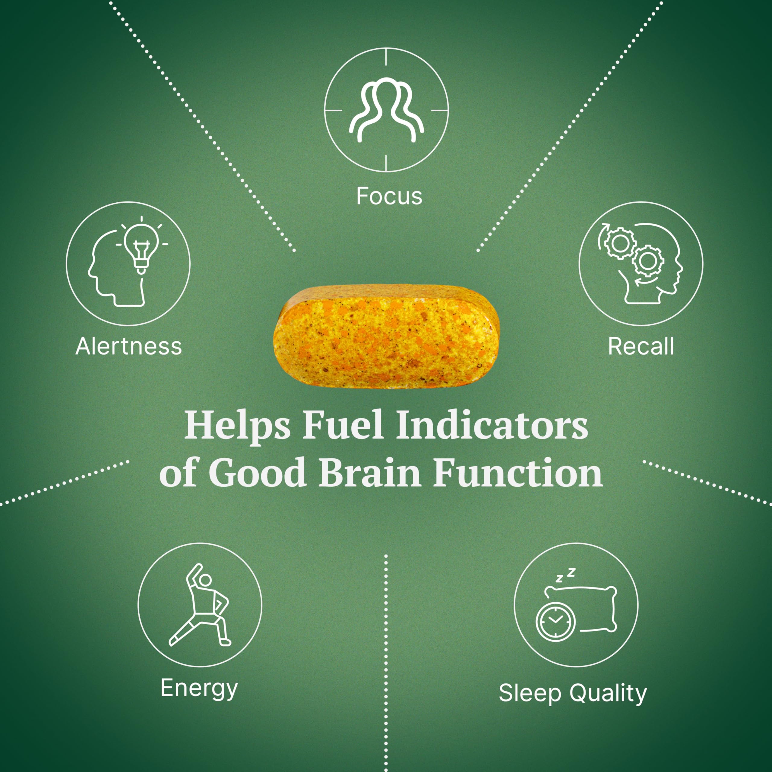 blended vitamin supplements for cognitive health
