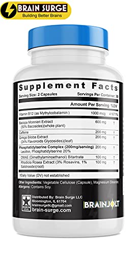 blended vitamin supplements for cognitive performance