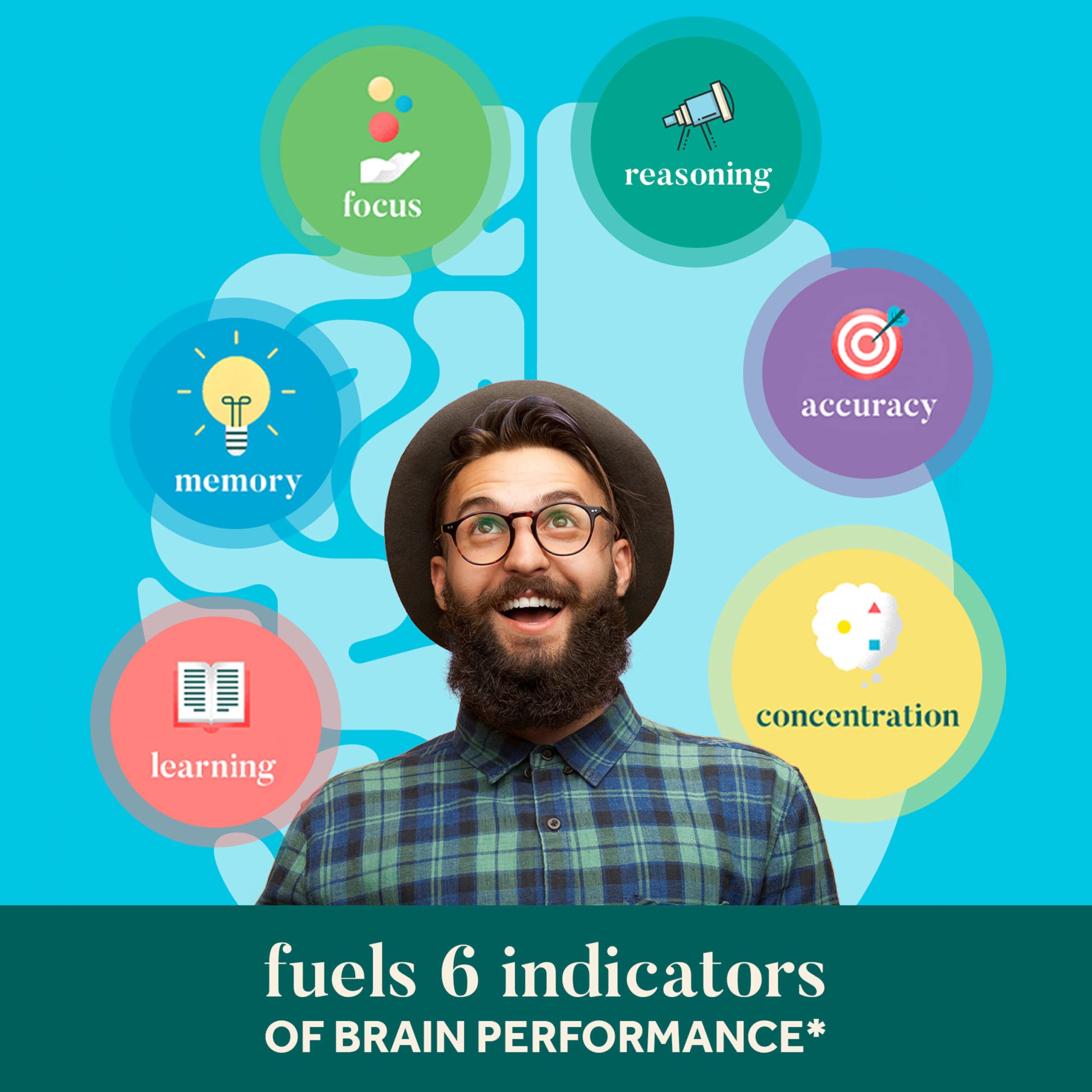 blended vitamin supplements for concentration