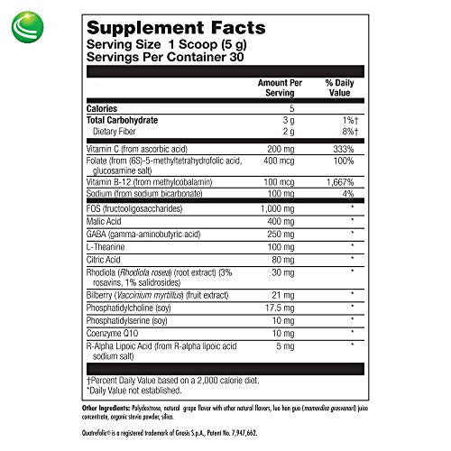 blended vitamin supplements for daily wellness