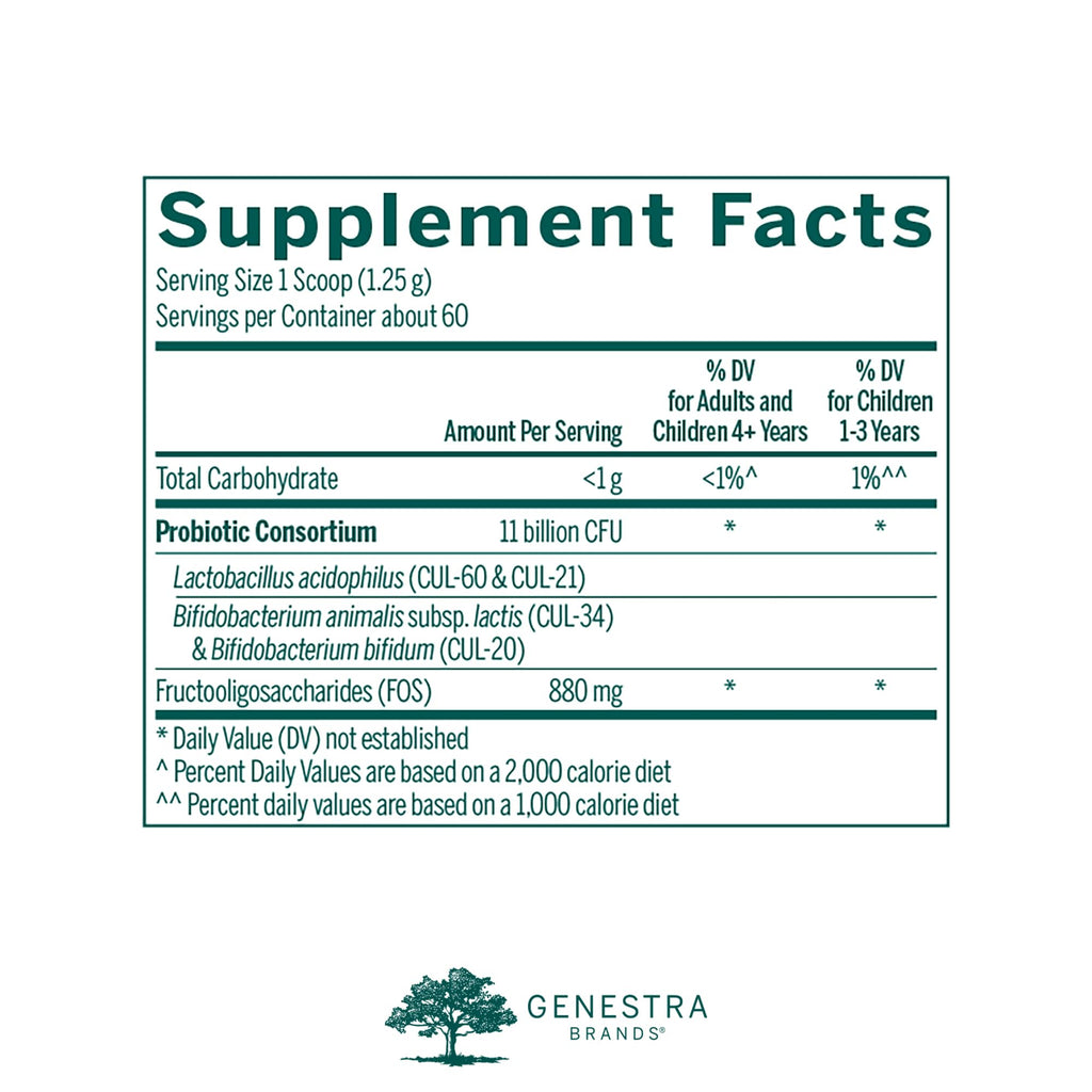 blended vitamin supplements for digestion