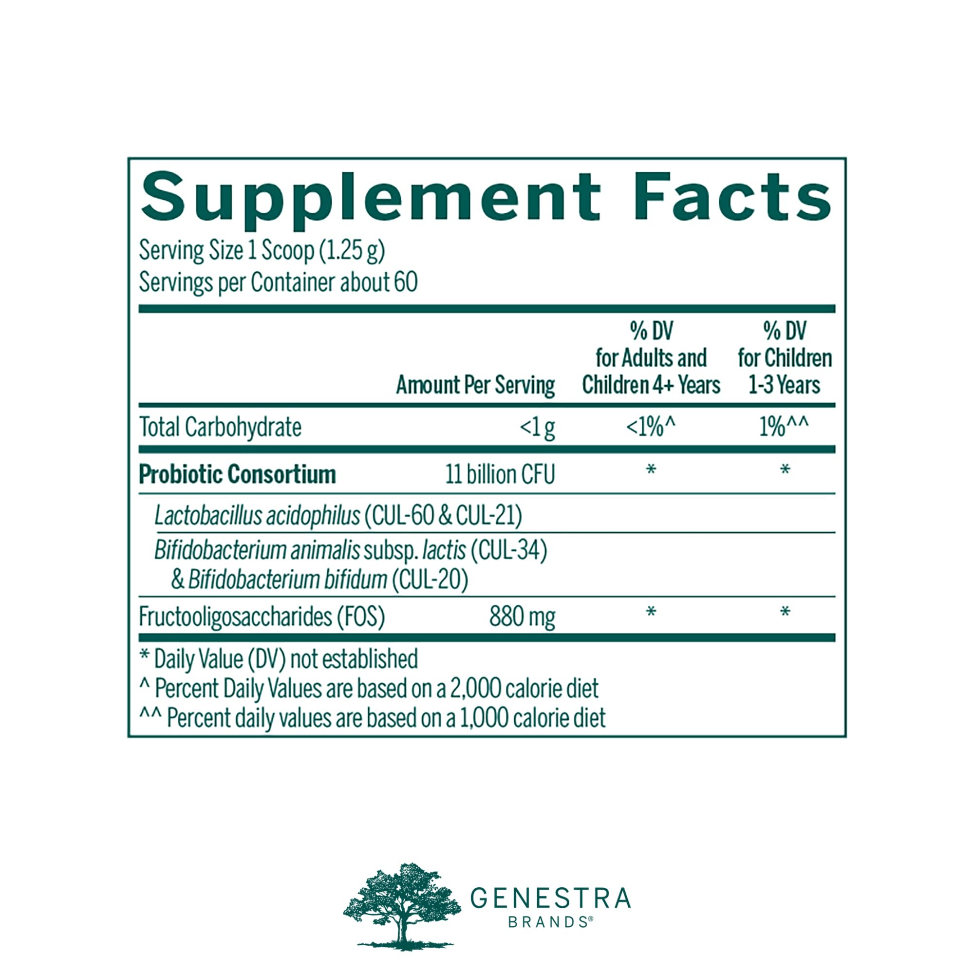 blended vitamin supplements for digestion