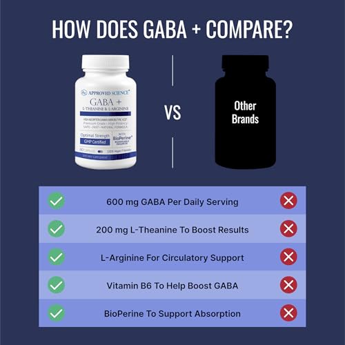 blended vitamin supplements for emotional balance