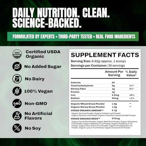 blended vitamin supplements for energy
