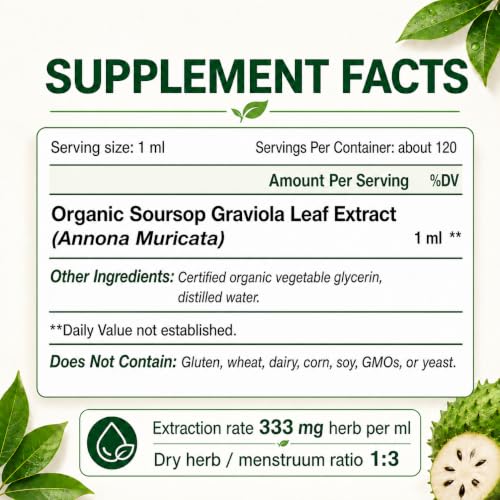 blended vitamin supplements for energy
