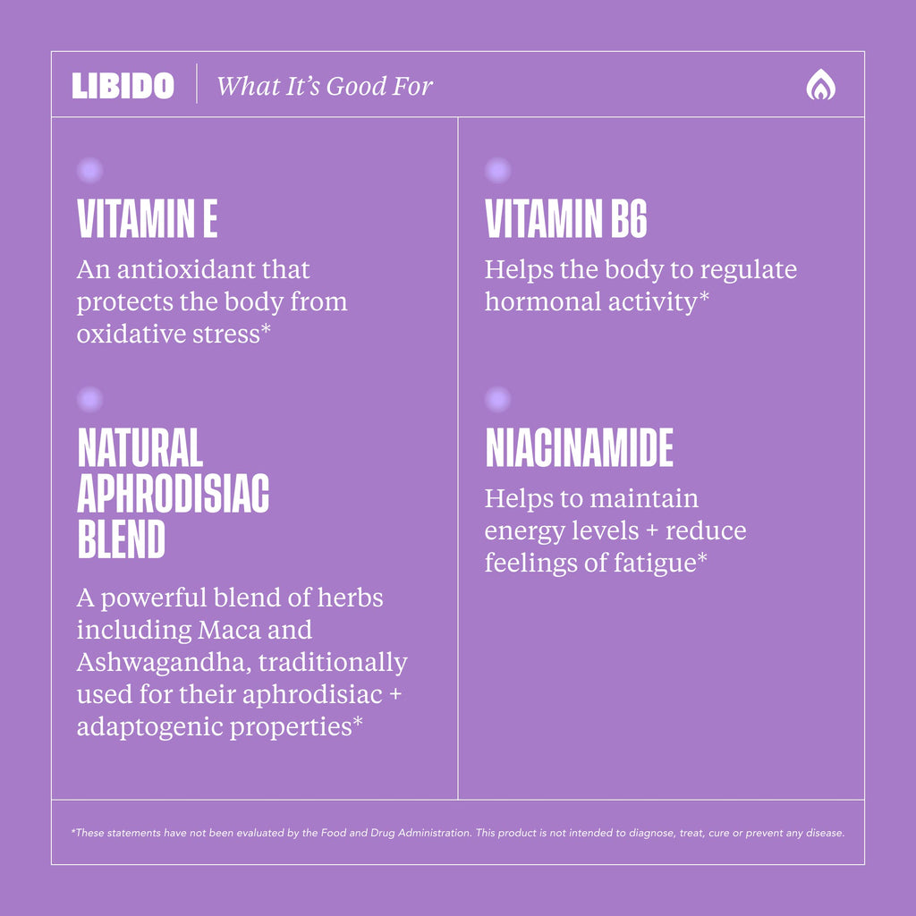 blended vitamin supplements for energy