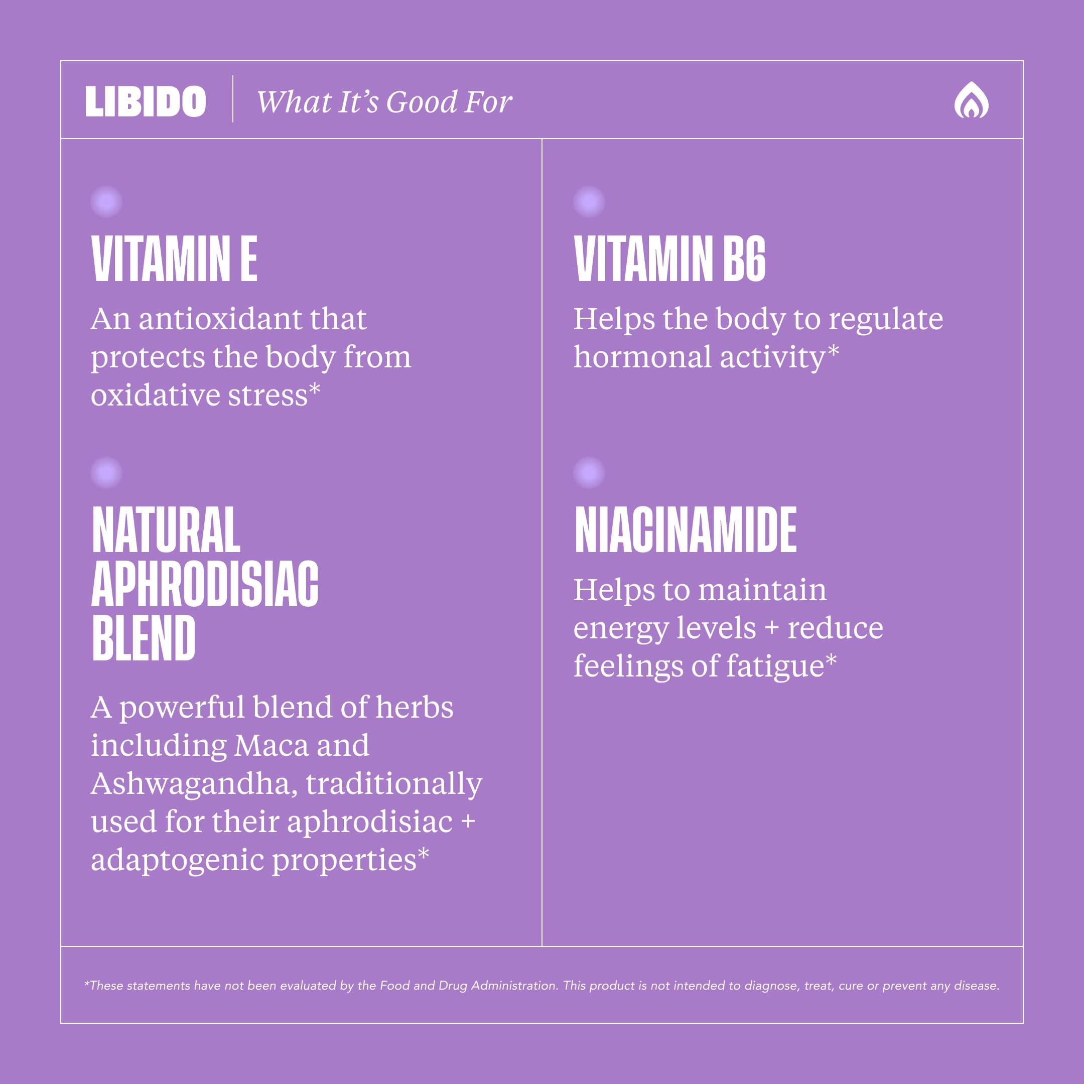 blended vitamin supplements for energy