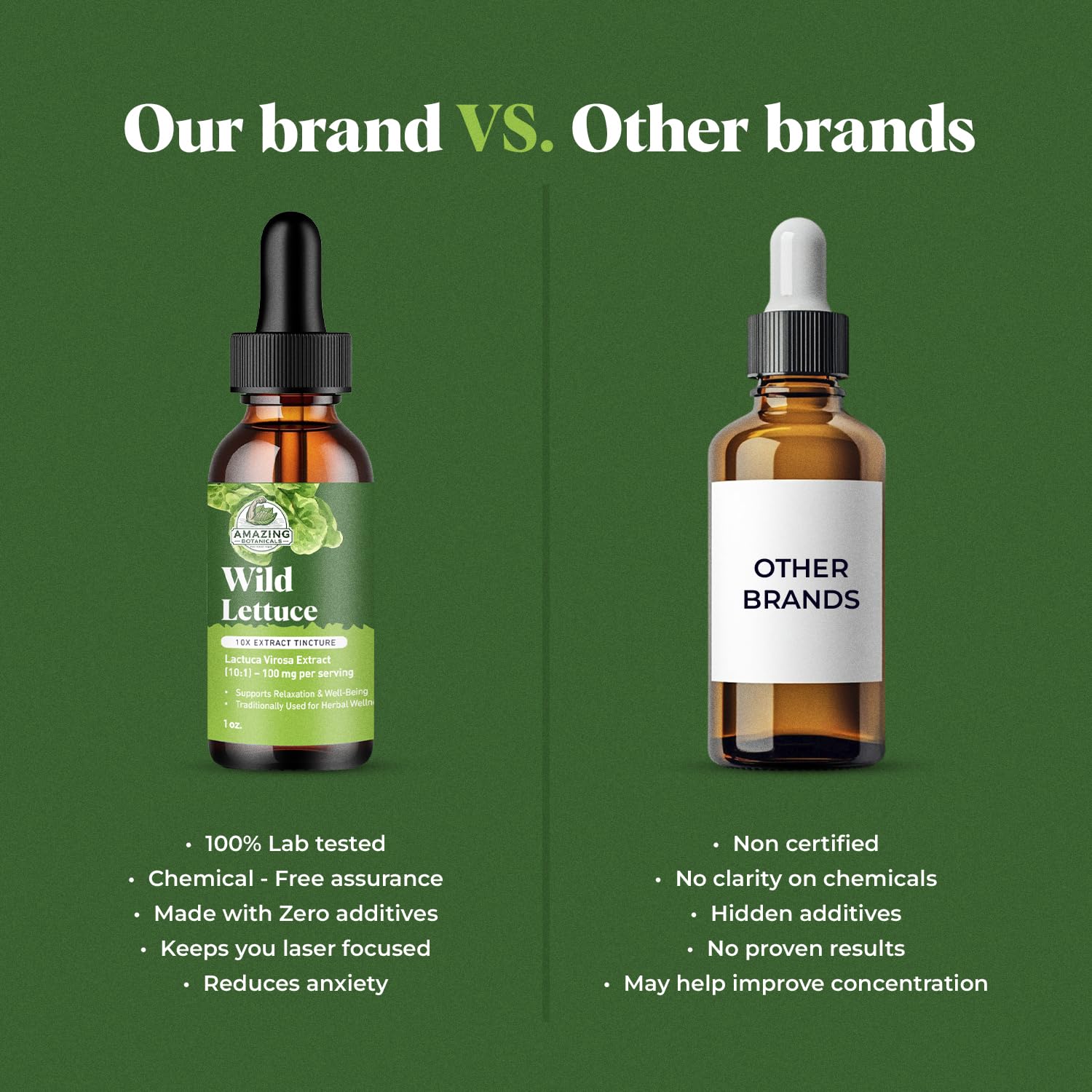 blended vitamin supplements for energy