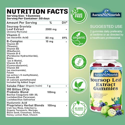 blended vitamin supplements for energy
