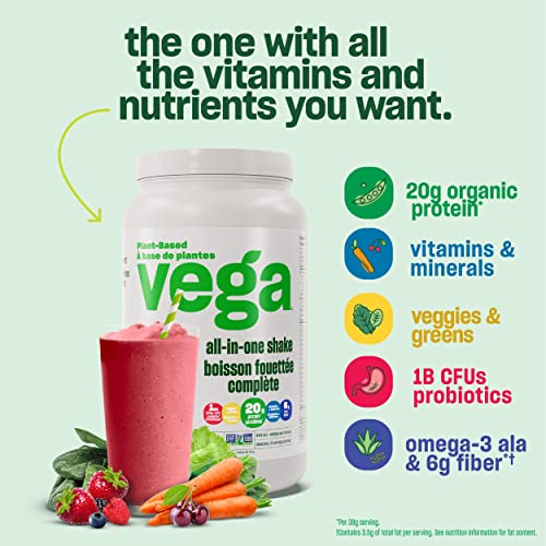 blended vitamin supplements for energy