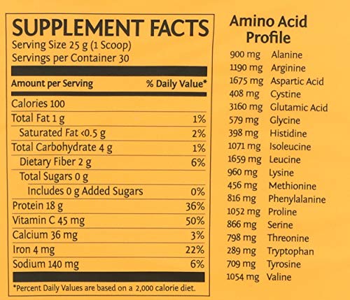 blended vitamin supplements for energy