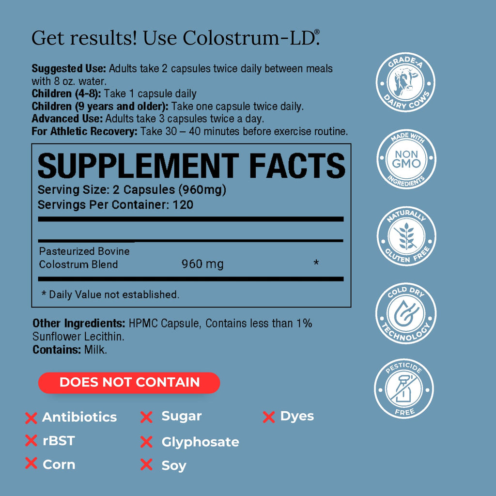 Blended vitamin supplements for enhanced immunity