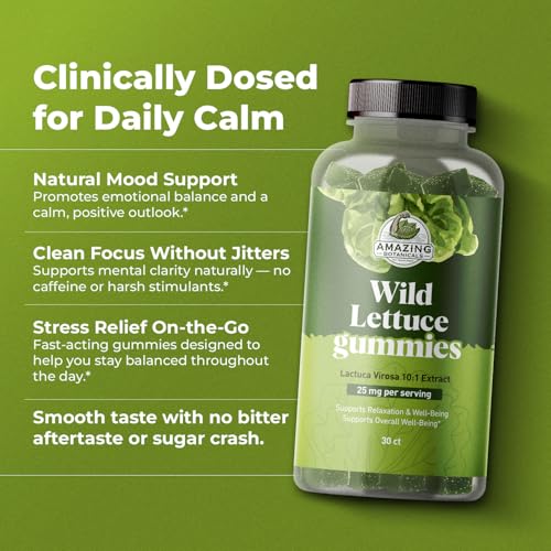 blended vitamin supplements for everyday stress
