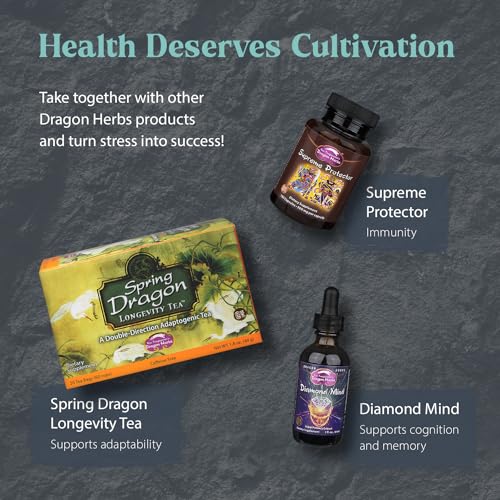 Blended vitamin supplements for everyday wellness